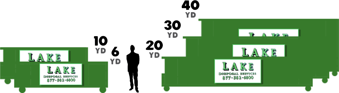 Roll Off Containers | Port Clinton | Fremont | Sandusky | Lake Disposal ...